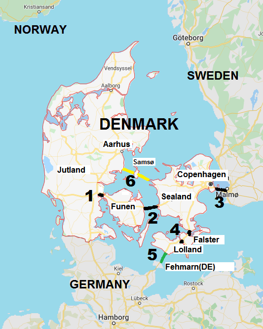 Construction Trends And Future Infrastructure In Denmark - EUROCONSTRUCT